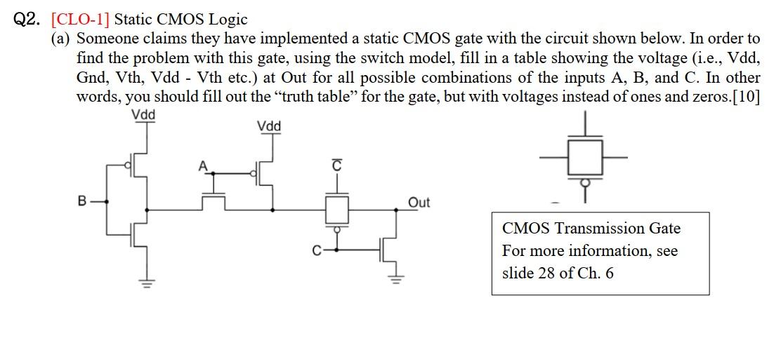 Solved Q2. [CLO-1] Static CMOS Logic (a) Someone claims they | Chegg.com