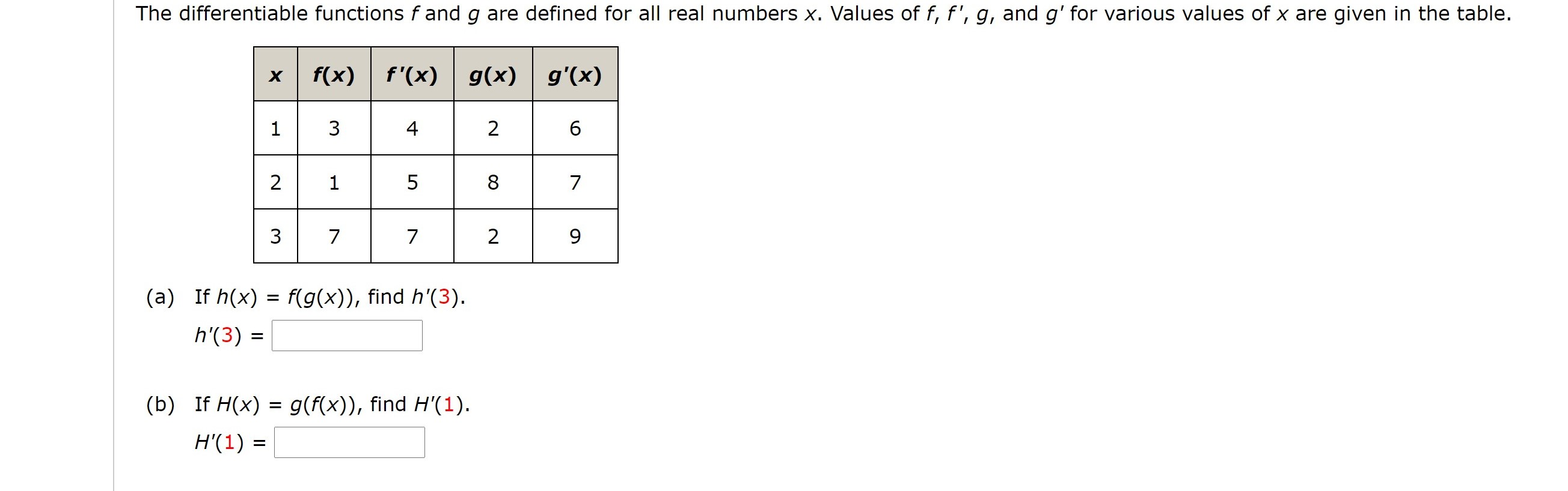 Solved The Differentiable Functions F And G Are Defined For