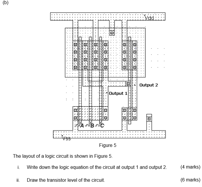 The layout of a logic circuit is shown in Figure 5. | Chegg.com