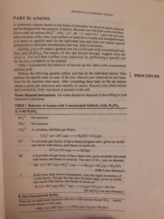 Solved Introduction to Qualitative Analysis PART II: ANIONS | Chegg.com