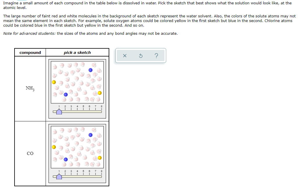 Solved Imagine a small amount of each compound in the table | Chegg.com