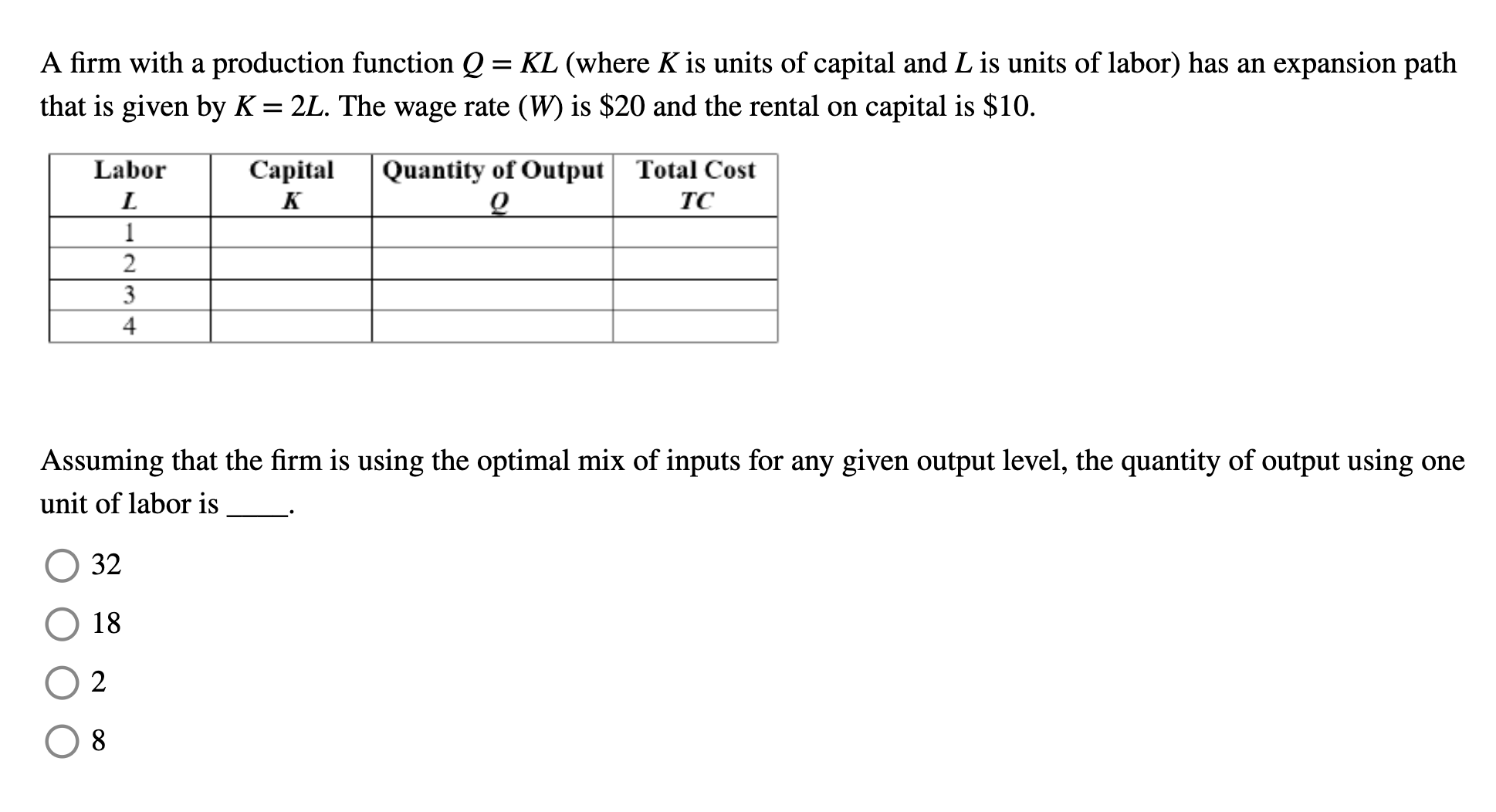 Solved A firm with a production function \( ﻿Q=K L \) (where | Chegg.com