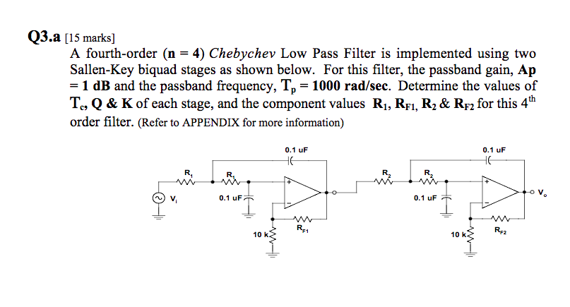 Q3.a [15 marks) A fourth-order (n = 4) Chebychev Low | Chegg.com