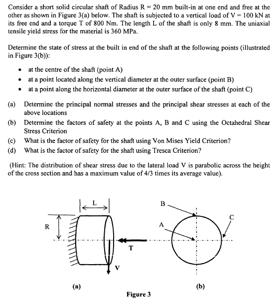 Consider a short solid circular shaft of Radius R=20 | Chegg.com