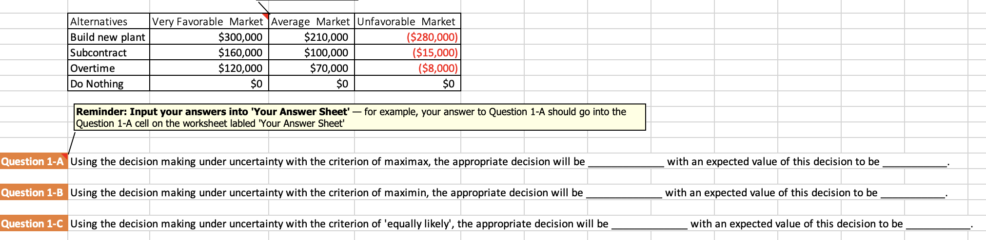 Solved \begin{tabular}{|l|r|r|r|} \hline Alternatives & Very | Chegg.com