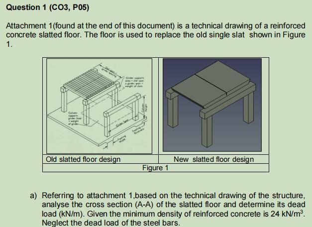 Solved Question 1 (CO3, P05) Attachment 1(found at the end | Chegg.com