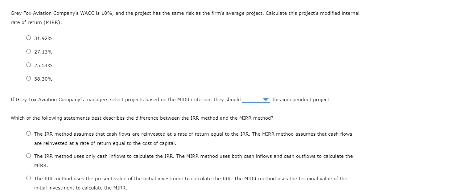 Solved 8. Modified internal rate of return (MIRR) The IRR | Chegg.com