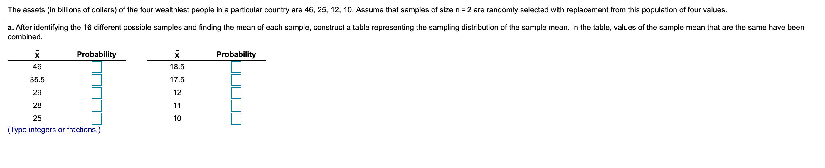 Solved PART B COMPARE THE MEAN OF THE POPULATION TO THE Chegg
