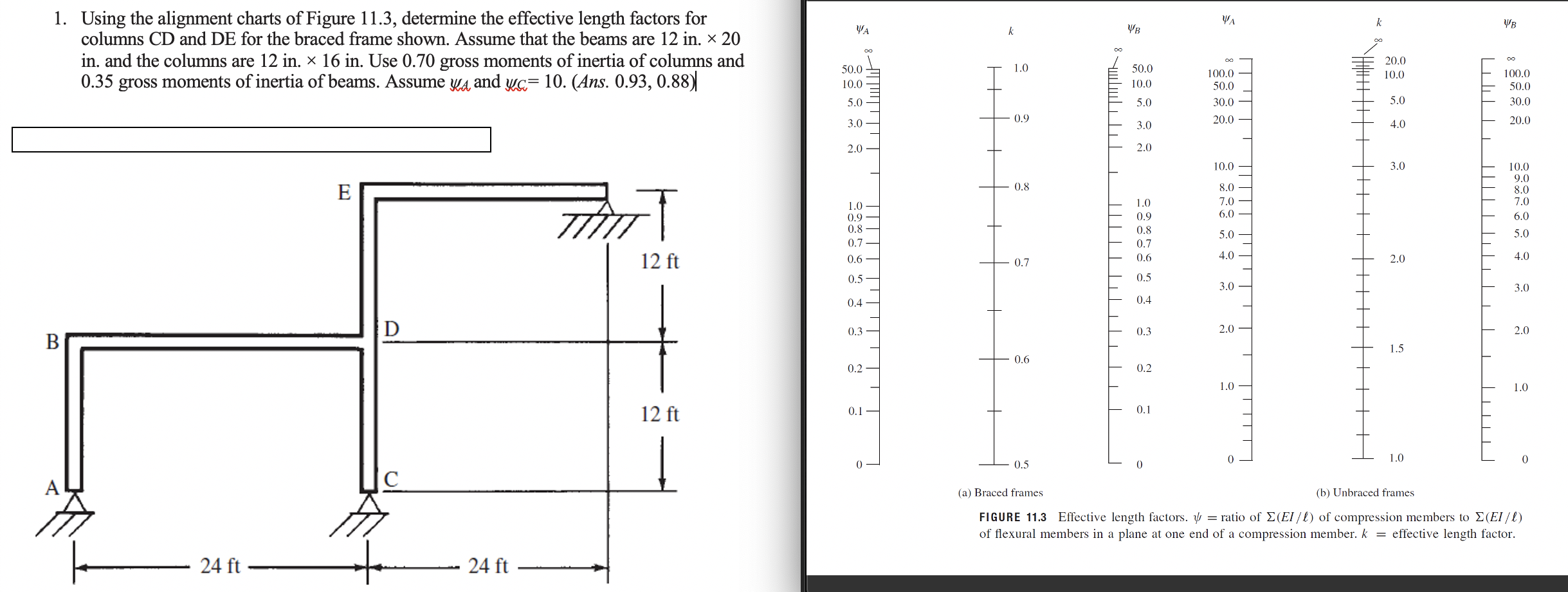 Solved k WA VB Wв 1. Using the alignment charts of Figure | Chegg.com