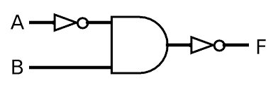 Solved Write the Boolean expression for the output of the | Chegg.com