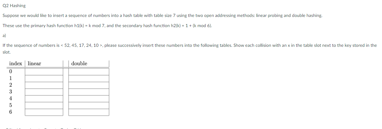 Solved Suppose we would like to insert a sequence of numbers | Chegg.com