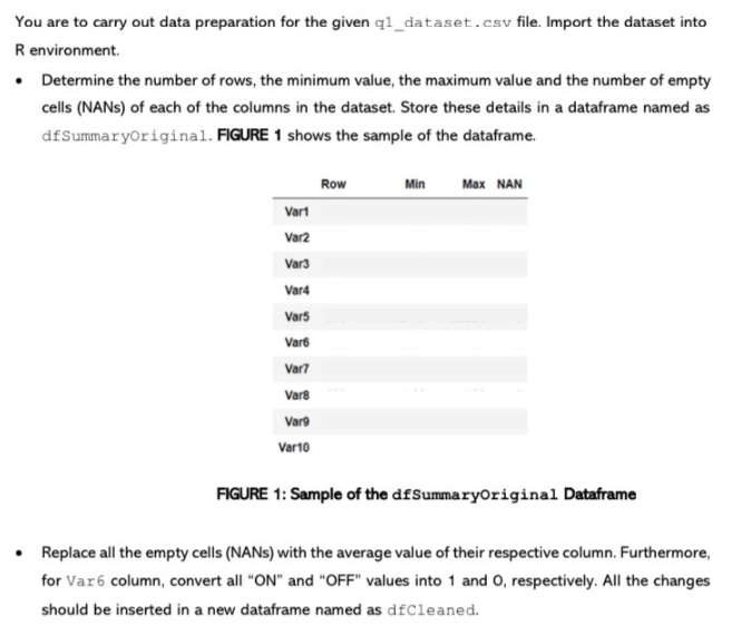 Solved You are to carry out data preparation for the given | Chegg.com