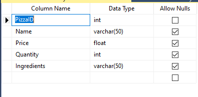 Solved \begin{tabular}{|l|l|l|} \multicolumn{1}{c|}{ Column | Chegg.com