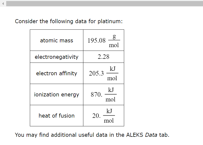 Solved Consider the following data for platinum: You may | Chegg.com Solved Consider the following data for platinum: You may | Chegg.com