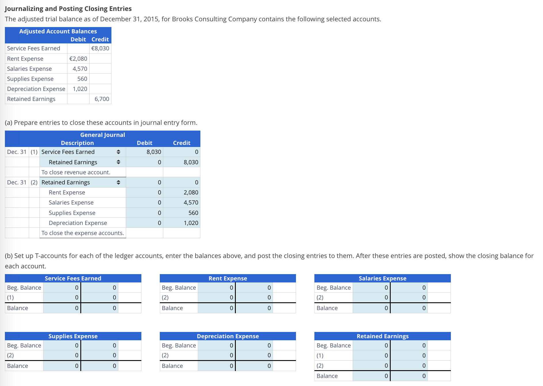 Solved Journalizing and Posting Closing Entries The adjusted | Chegg.com