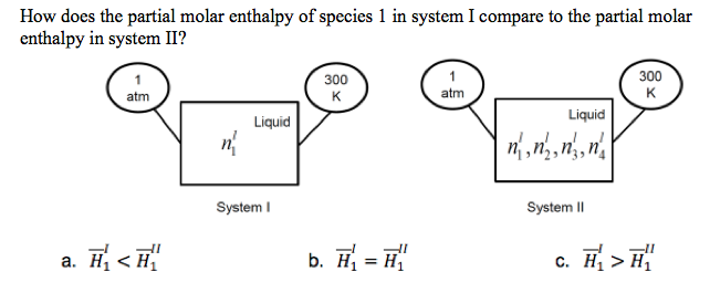 Solved How does the partial molar enthalpy of species 1 in | Chegg.com