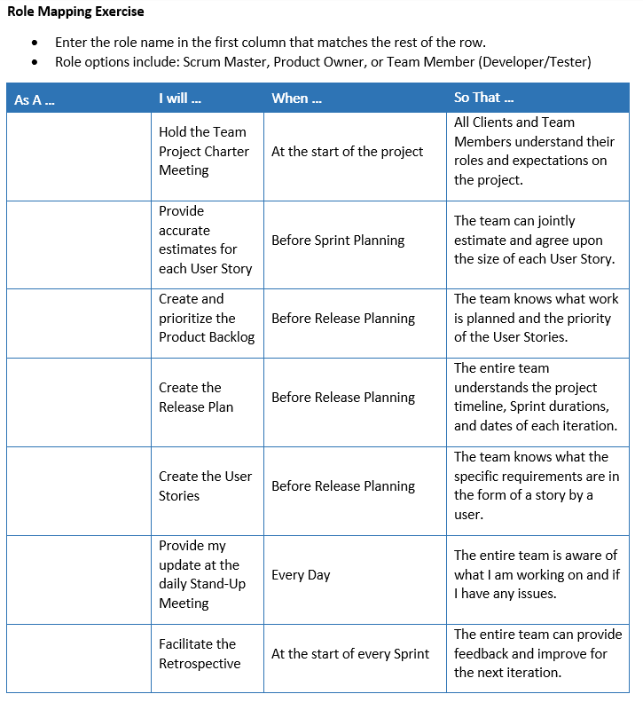 Solved Your team is developing a travel-booking software | Chegg.com