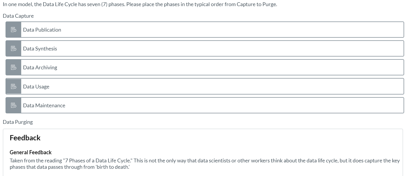 Solved In one model, the Data Life Cycle has seven (7) | Chegg.com