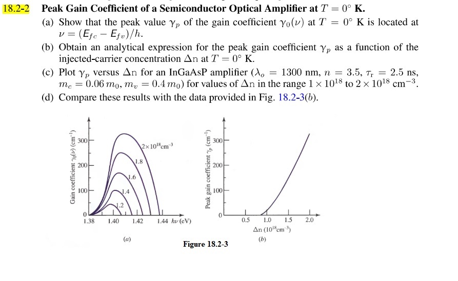 18.2-2 Peak Gain Coefficient of a Semiconductor | Chegg.com