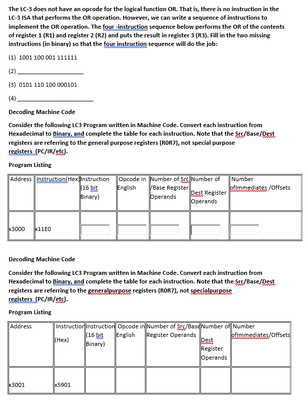 Solved The LC-3 does not have an opcode for the logical | Chegg.com