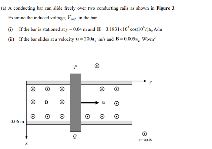 Solved (a) A conducting bar can slide freely over two | Chegg.com