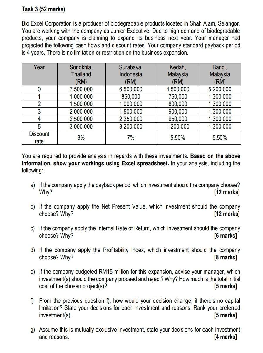 Task 3 (52 marks) Bio Excel Corporation is a producer | Chegg.com
