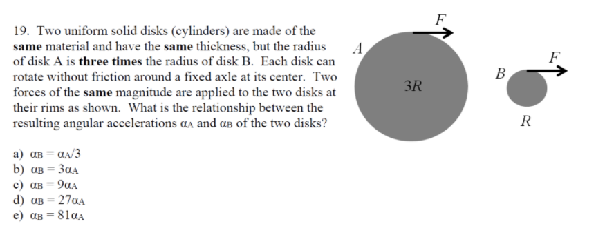 Solved A 19. Two uniform solid disks (cylinders) are made of | Chegg.com