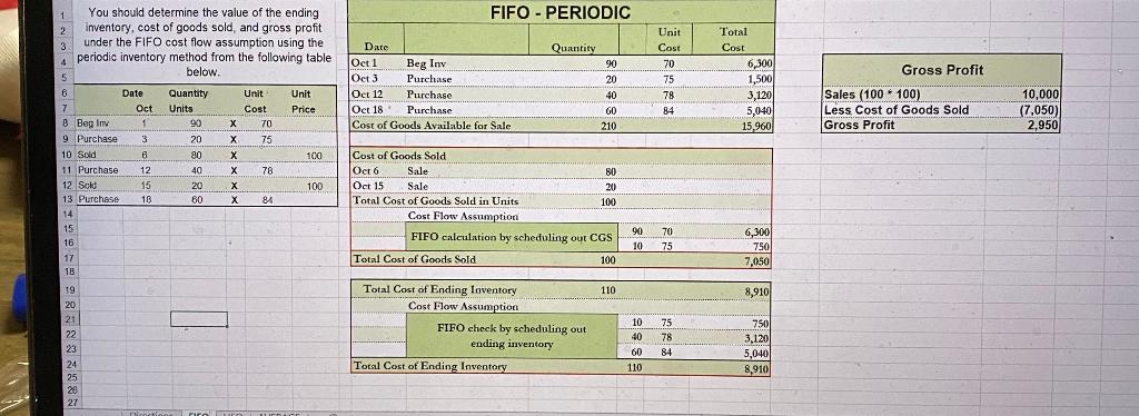 Solved FIFO - PERIODIC 1 2 You should determine the value of | Chegg.com