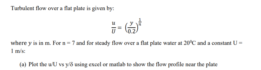 Solved Turbulent flow over a flat plate is given by: u U = | Chegg.com