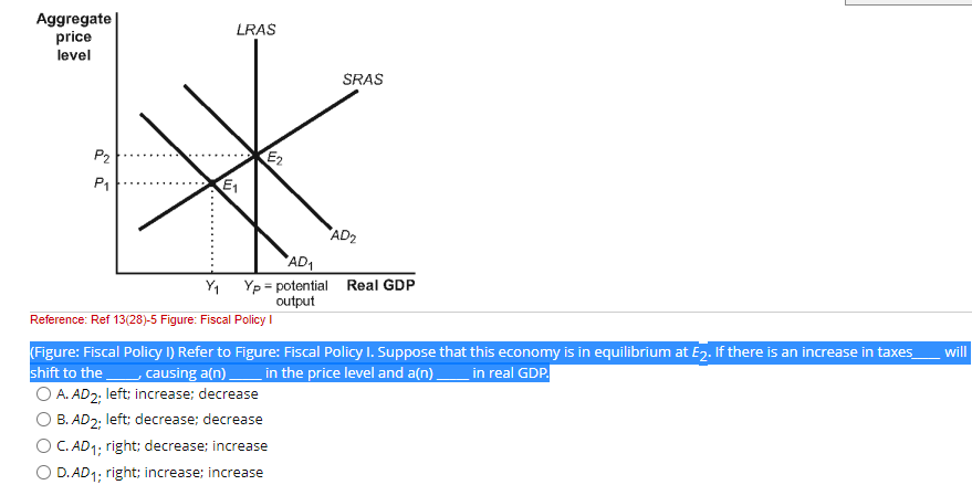 Solved Reference: Ref 13(28)-5 Figure: Fiscal Policy I | Chegg.com Solved Reference: Ref 13(28)-5 Figure: Fiscal Policy I | Chegg.com