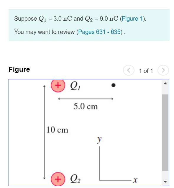 Solved Suppose Q1 = 3.0 nC and Q2 = 9.0 nC (Figure | Chegg.com