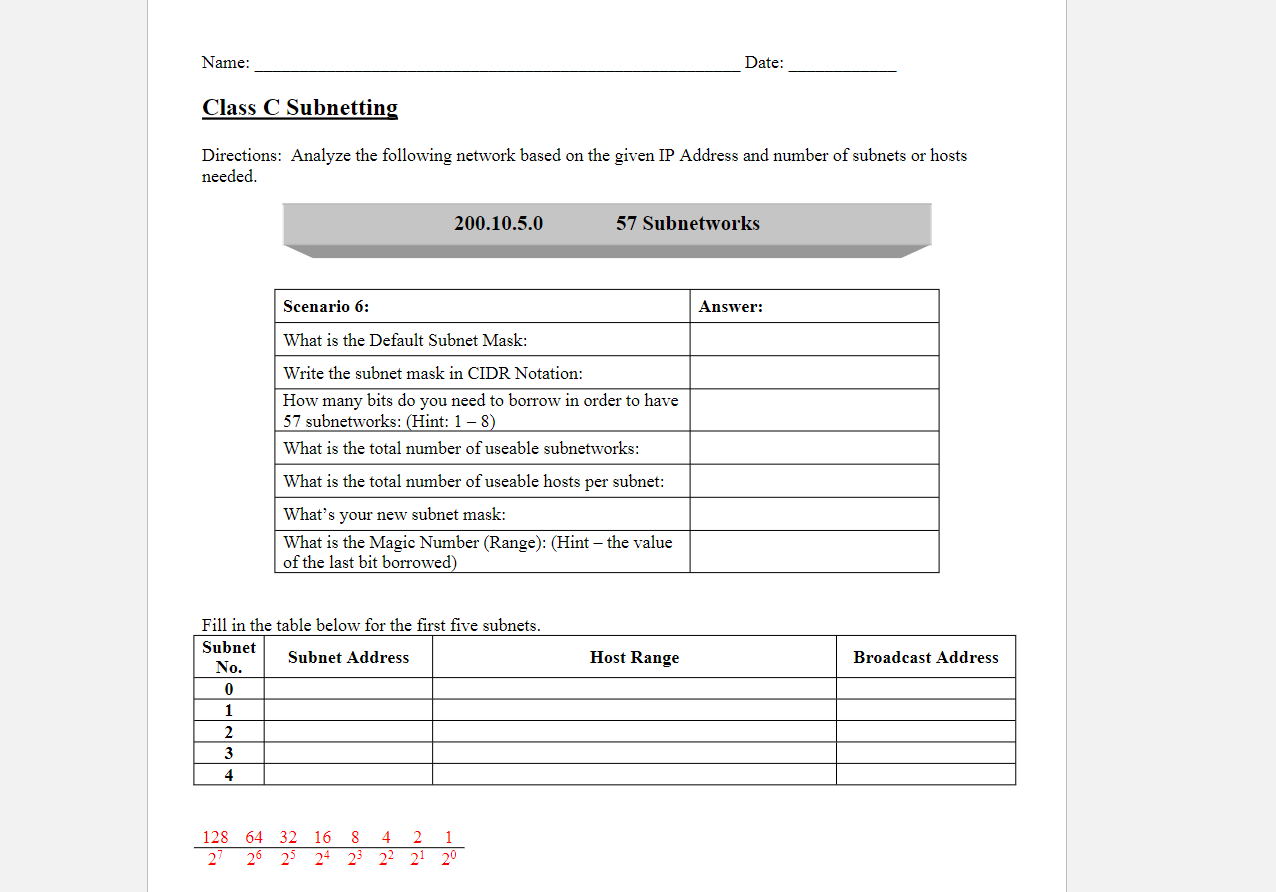Solved Name: Date: Class C Subnetting Directions: Analyze | Chegg.com