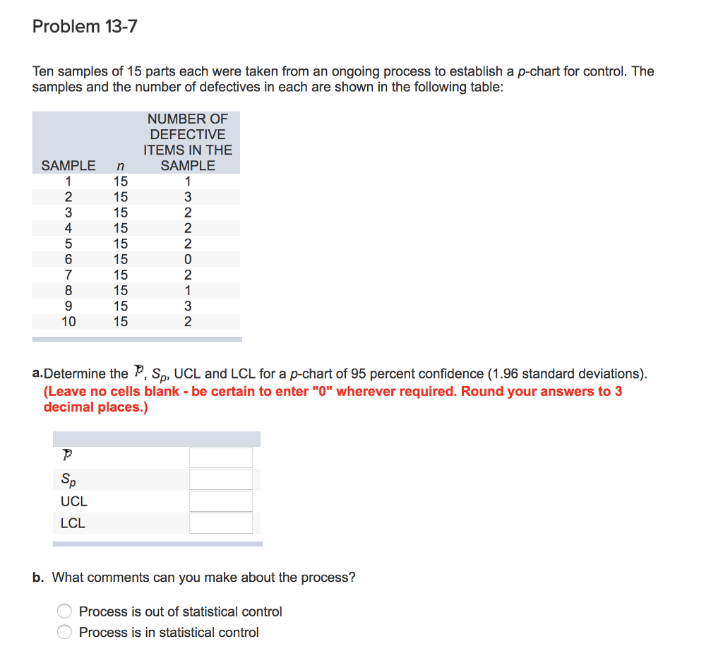 Solved Problem 13-7 Ten samples of 15 parts each were taken | Chegg.com