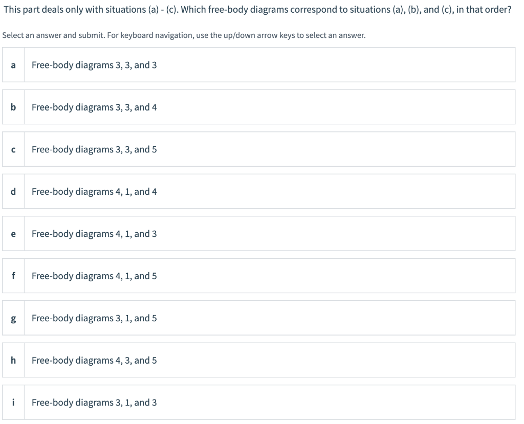 Solved Fbd 1 Fbd 2 Fbd 3 Fbd 4 Fbd 5 Fn Fn Afn Afn Fn Fs Fg Chegg