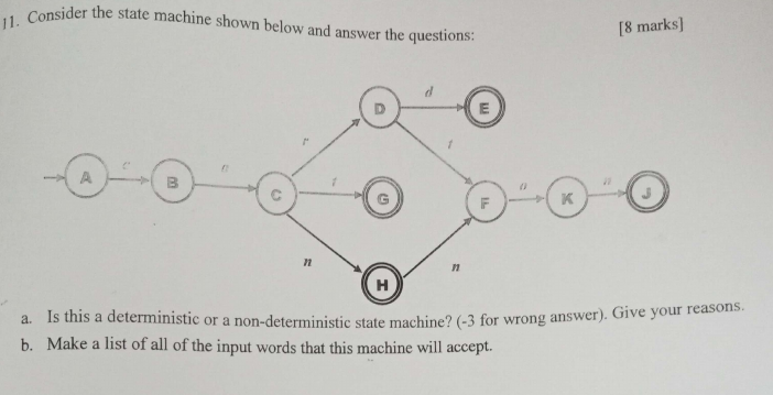 Solved 11. Consider the state machine shown below and answer | Chegg.com