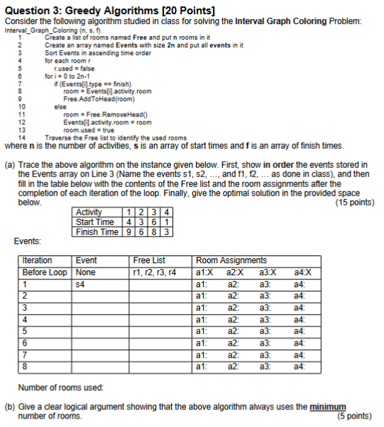 4 8 7 8 Question 3: Greedy Algorithms [20 Points] | Chegg.com