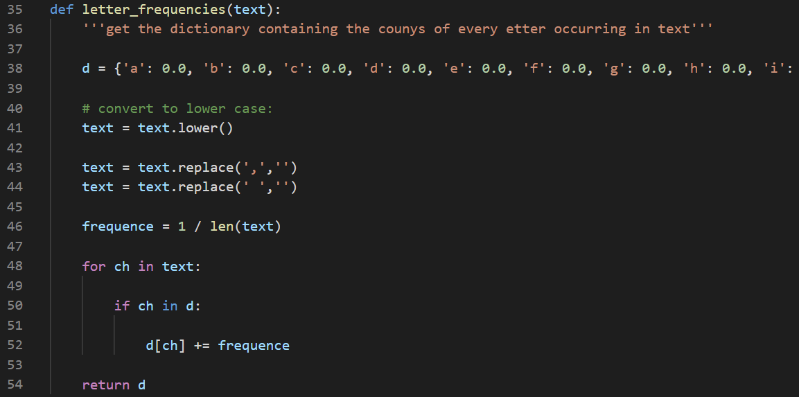 Solved Begin a new file called a10_decipher.py. Include your | Chegg.com