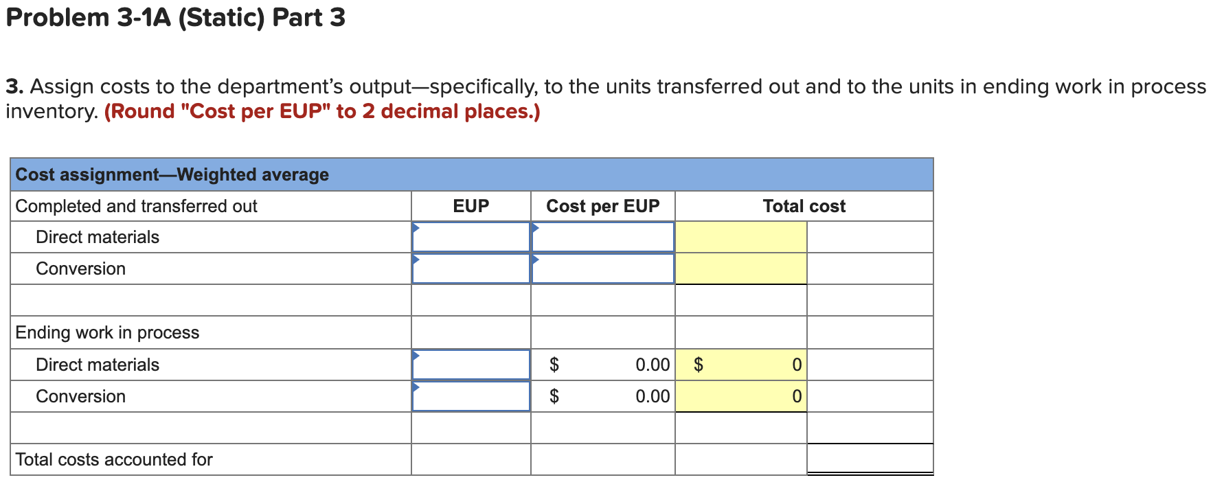 Solved Problem 3-1A (Static) Weighted average: Cost per | Chegg.com