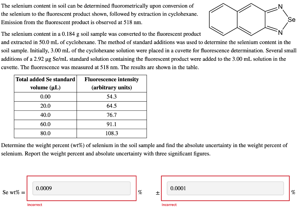 Solved The selenium content in soil can be determined | Chegg.com