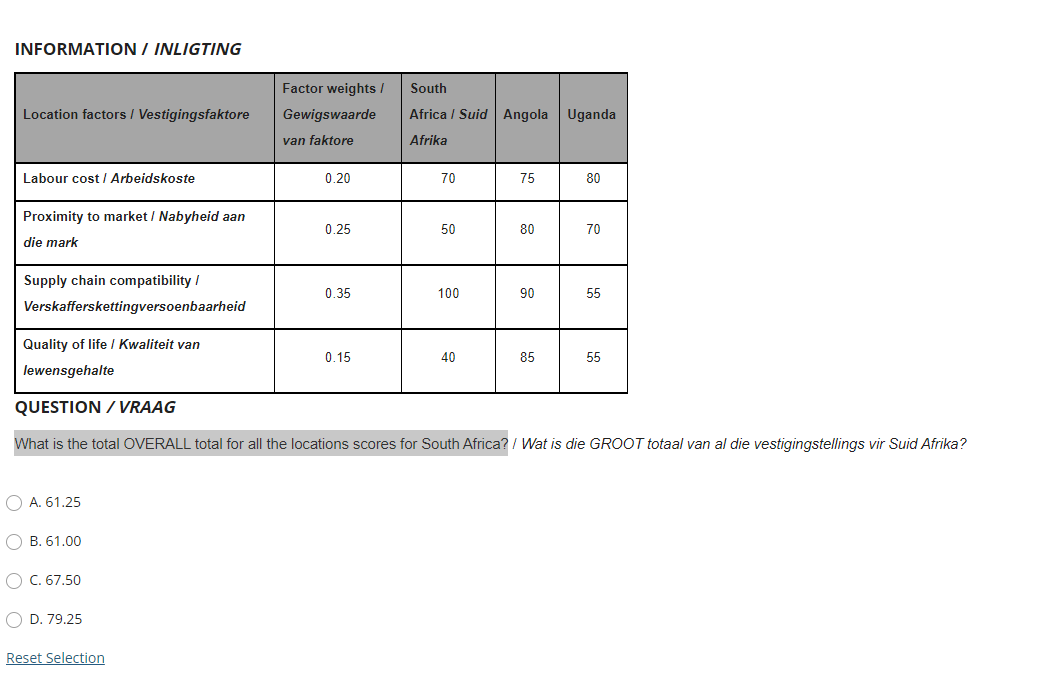 INFORMATION / INLIGTING QUESTION / VRAAG What is the | Chegg.com