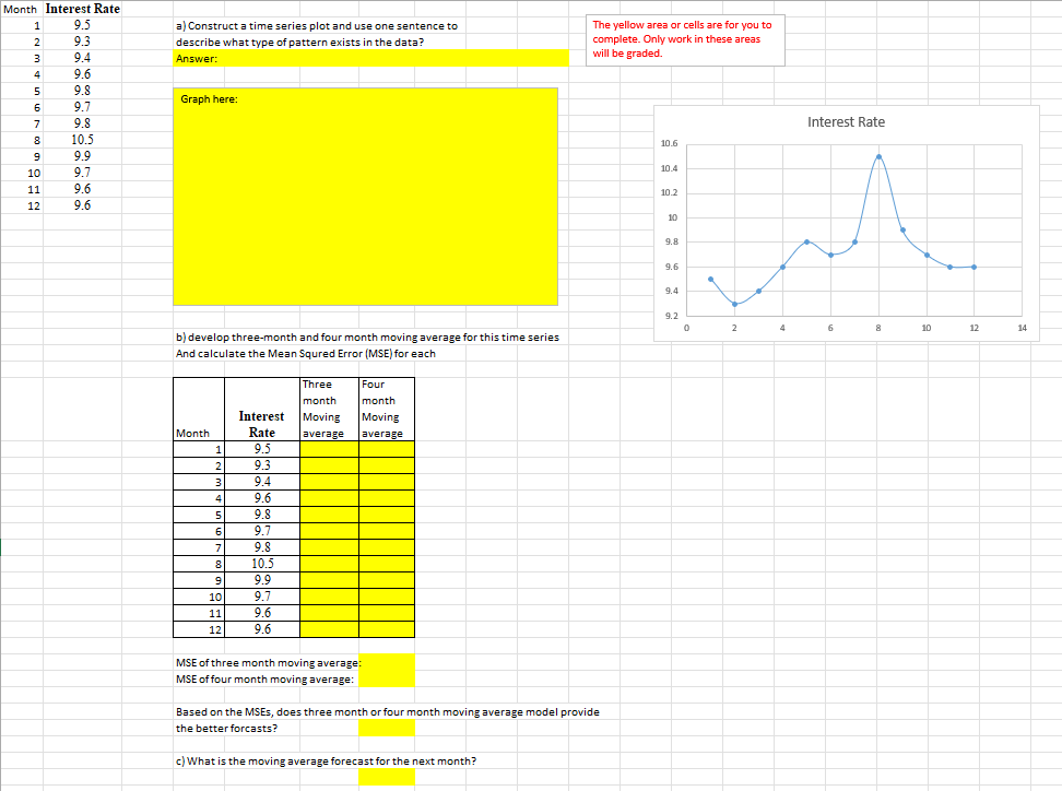 Solved Question 1 is about using the moving average method | Chegg.com