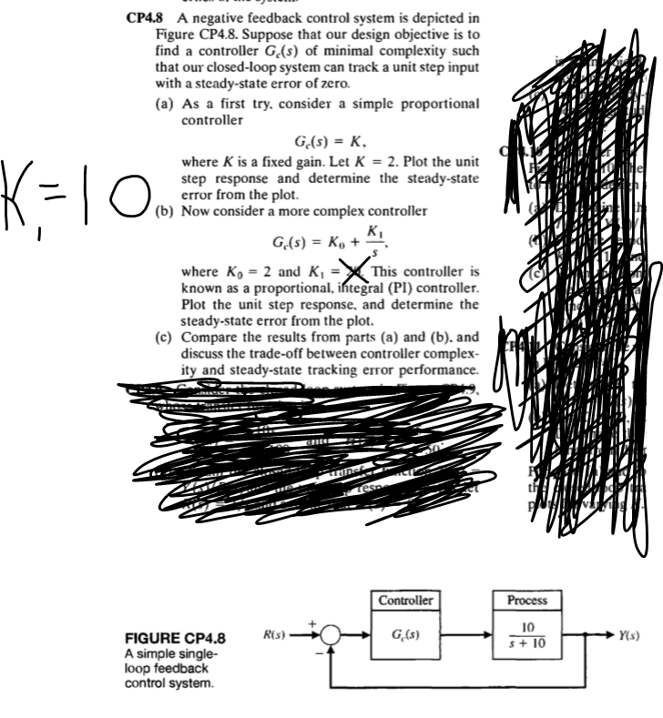 Solved CP4.8 A negative feedback control system is depicted | Chegg.com