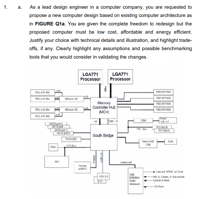 1. a. As a lead design engineer in a computer | Chegg.com