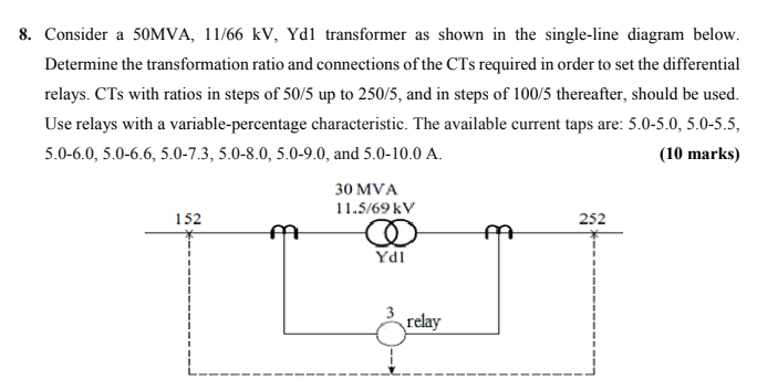 Solved 8. Consider a 50MVA,11/66kV,Yd1 transformer as shown | Chegg.com