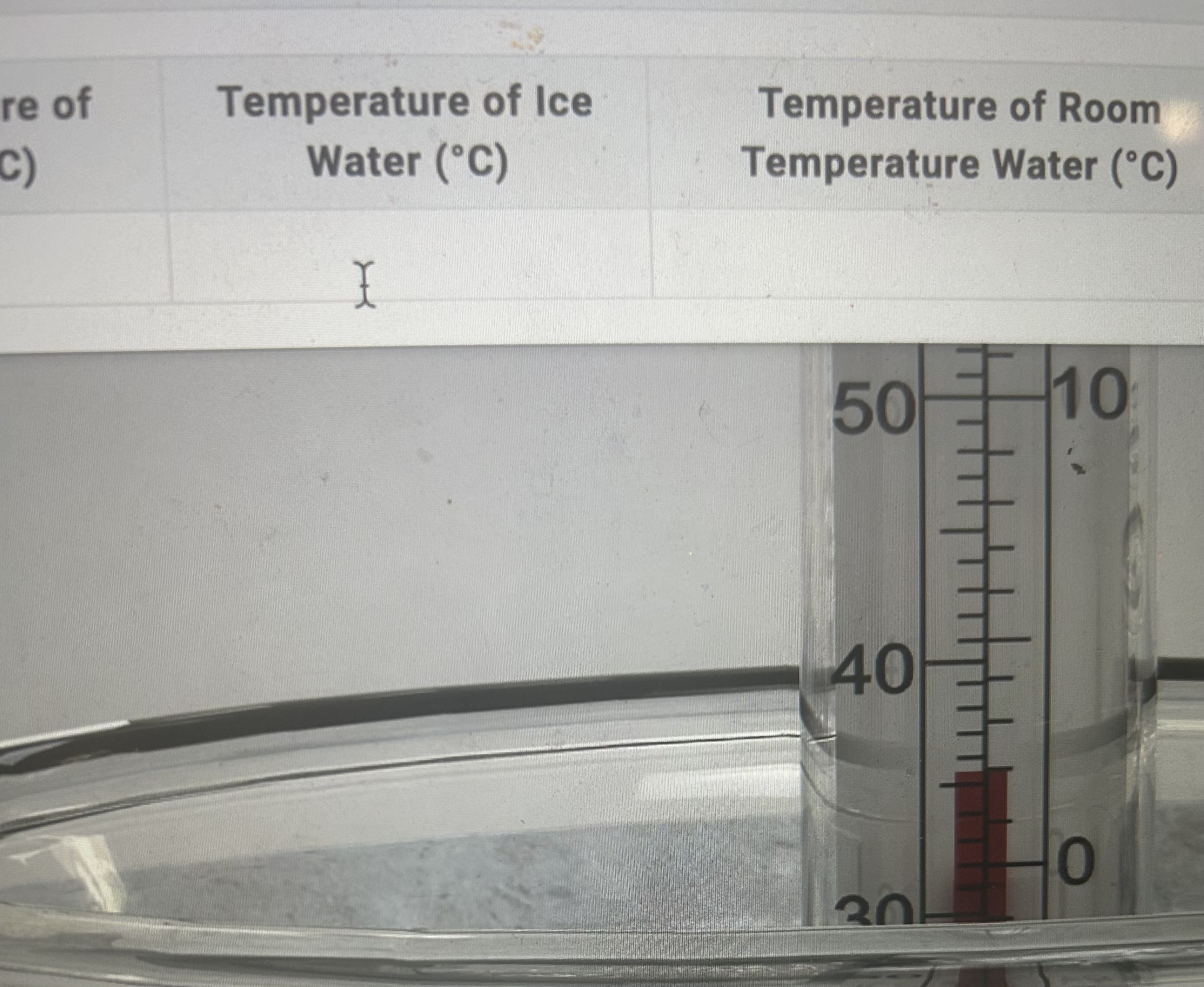 Measurements of temperature metric measurement. Image | Chegg.com