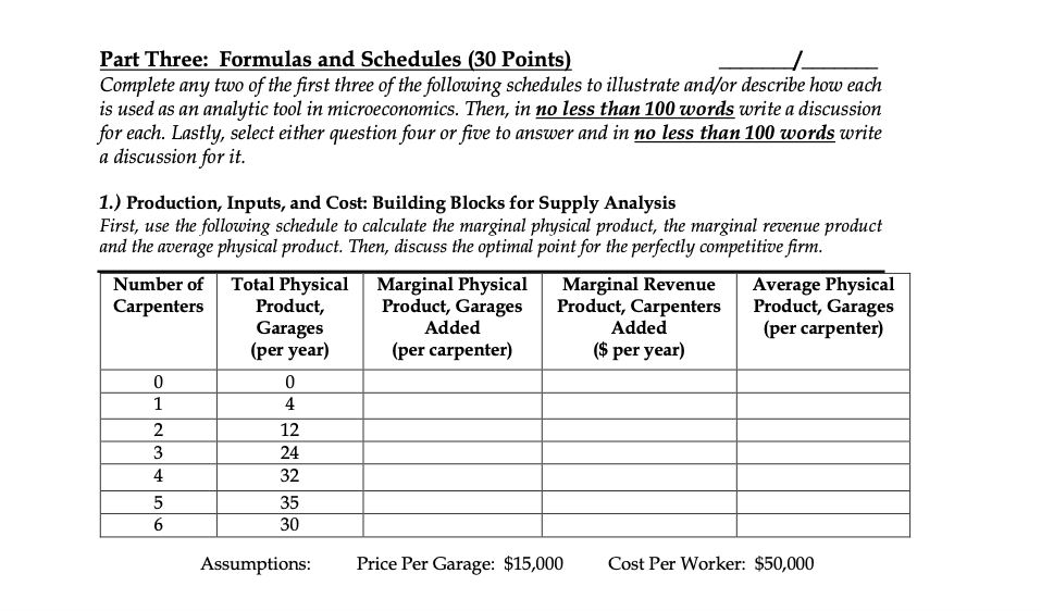 Solved Part Three: Formulas and Schedules (30 Points) | Chegg.com
