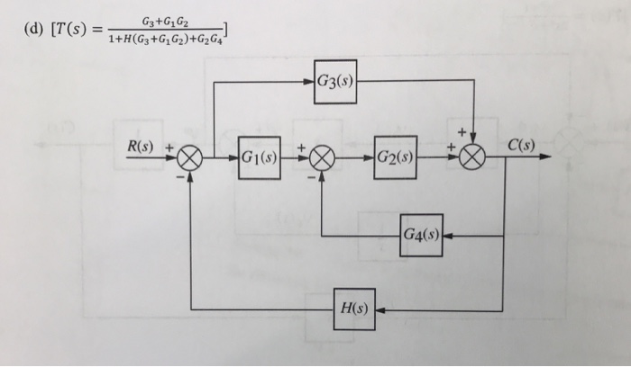 Solved Problem #1 For the following systems, find the | Chegg.com