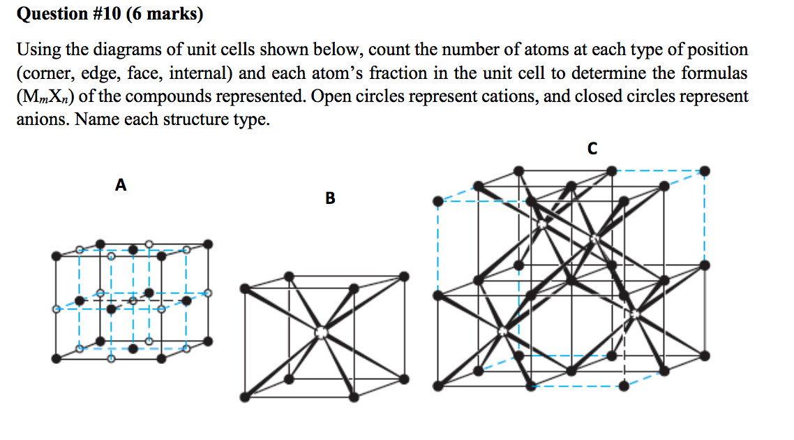 Solved Question #10 (6 marks) Using the diagrams of unit | Chegg.com