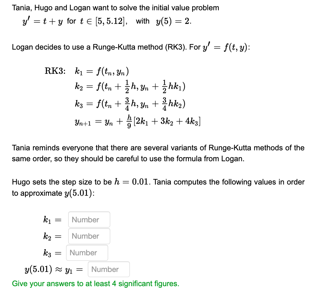 Tania, Hugo and Logan want to solve the initial value | Chegg.com