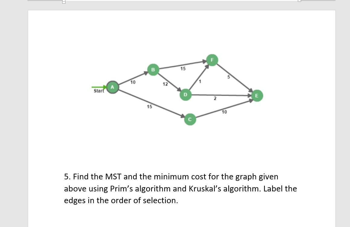 Solved 5. Find the MST and the minimum cost for the graph | Chegg.com